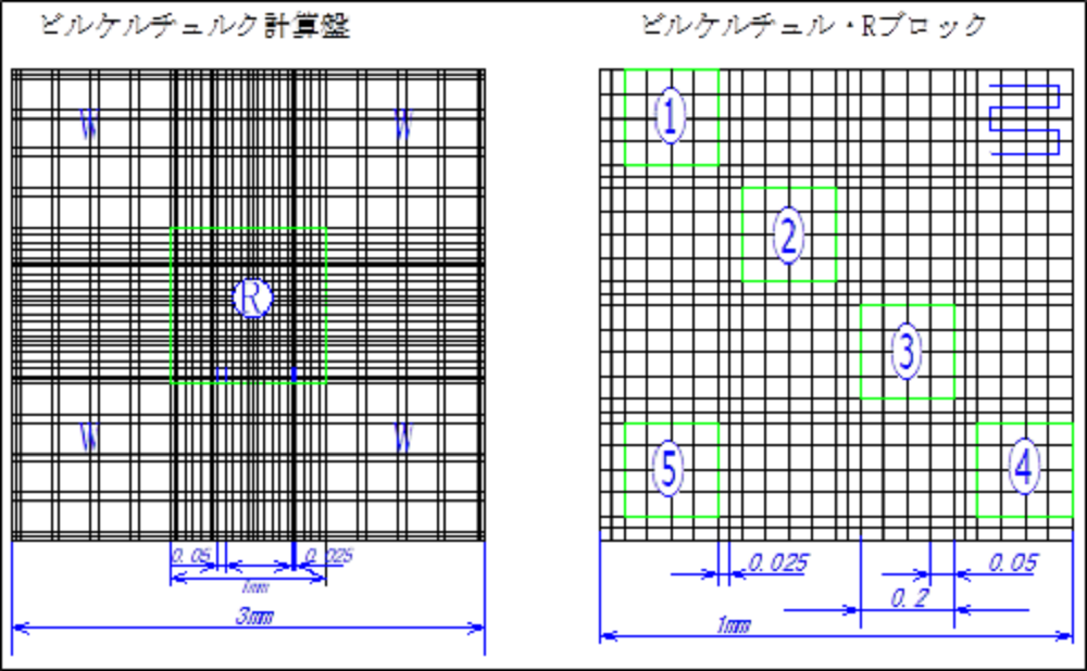 ヱルマ販売株式会社｜医療機器の開発、製造、販売、サービス｜埼玉県吉川市