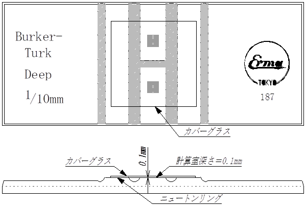 ヱルマ販売株式会社｜医療機器の開発、製造、販売、サービス｜埼玉県吉川市